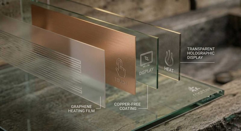 The 2026 LED Bathroom Mirror Industry Deep Dive